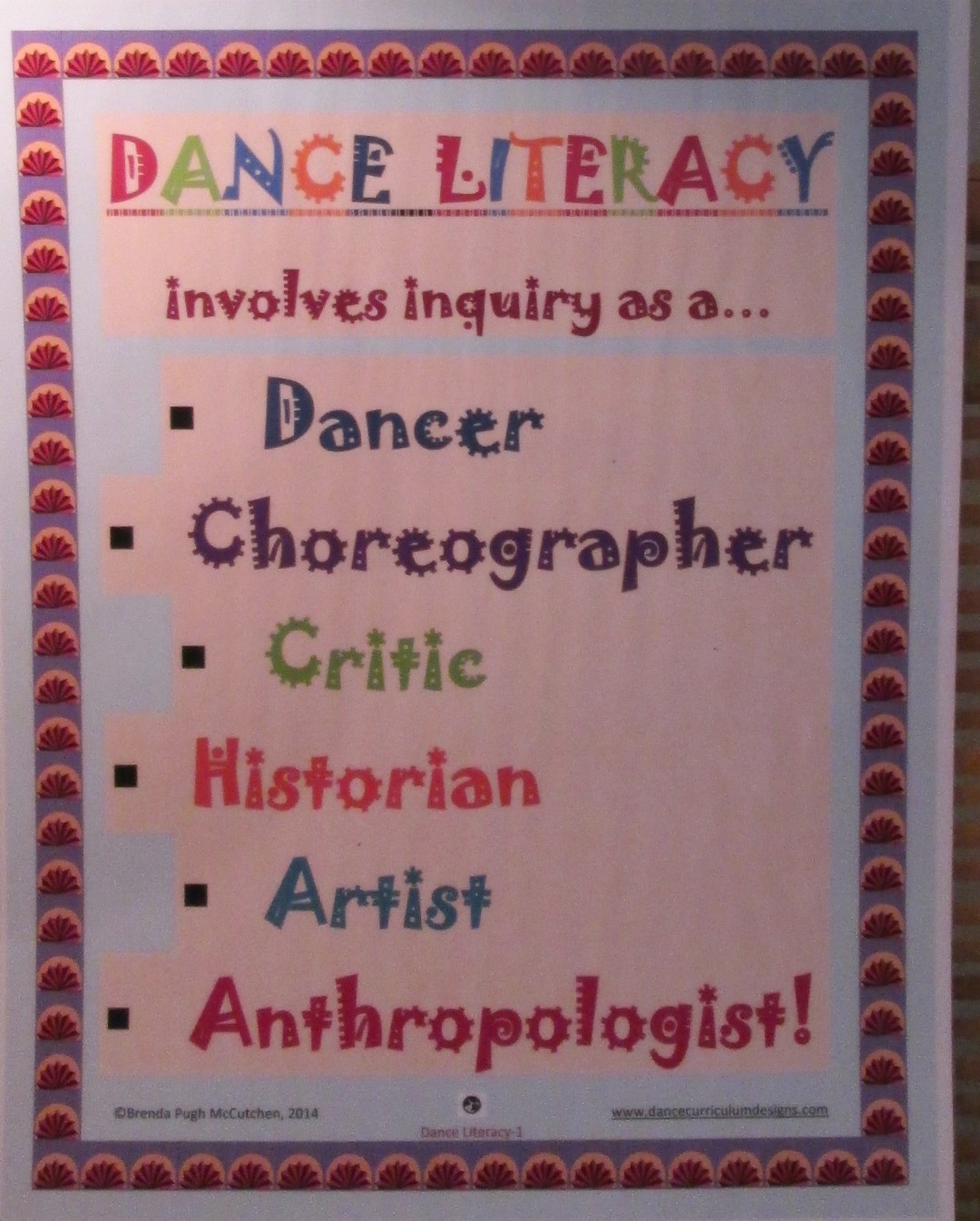 Dance Literacy Poster | Dance Curriculum Designs